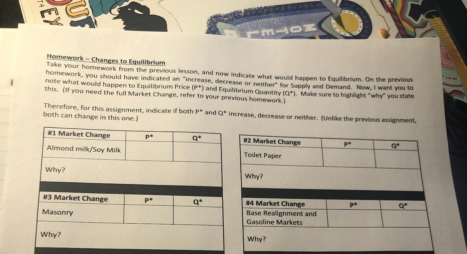 Solved I A UF MOZ Homework - Changes to Equilibrium Take | Chegg.com