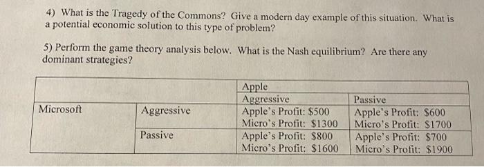 Solved 4) What is the Tragedy of the Commons? Give a modern | Chegg.com