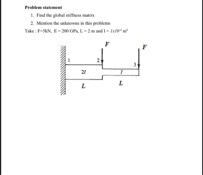 Problem statement 1. Find the global stiffness matrix | Chegg.com Problem statement 1. Find the global stiffness matrix | Chegg.com