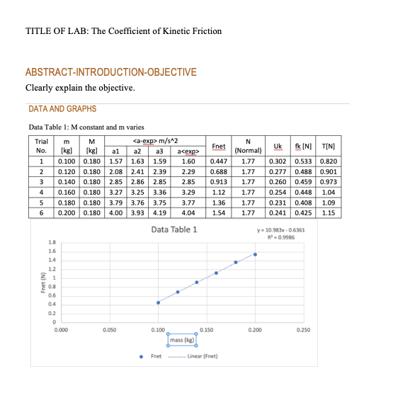 Solved TITLE OF LAB: The Coefficient of Kinetic | Chegg.com