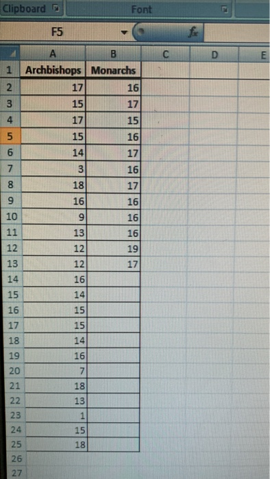 Solved Listed In The Given Data Set In Excel File 2719
