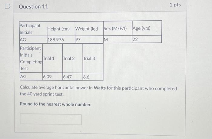 Solved Question 11 Participant Initials AG Participant | Chegg.com