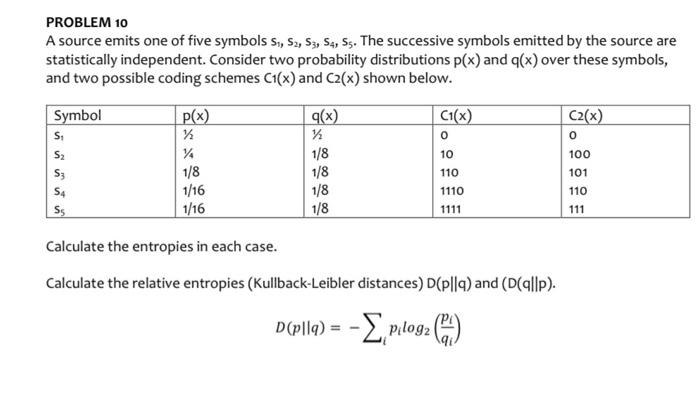 Solved PROBLEM 10 A source emits one of five symbols | Chegg.com