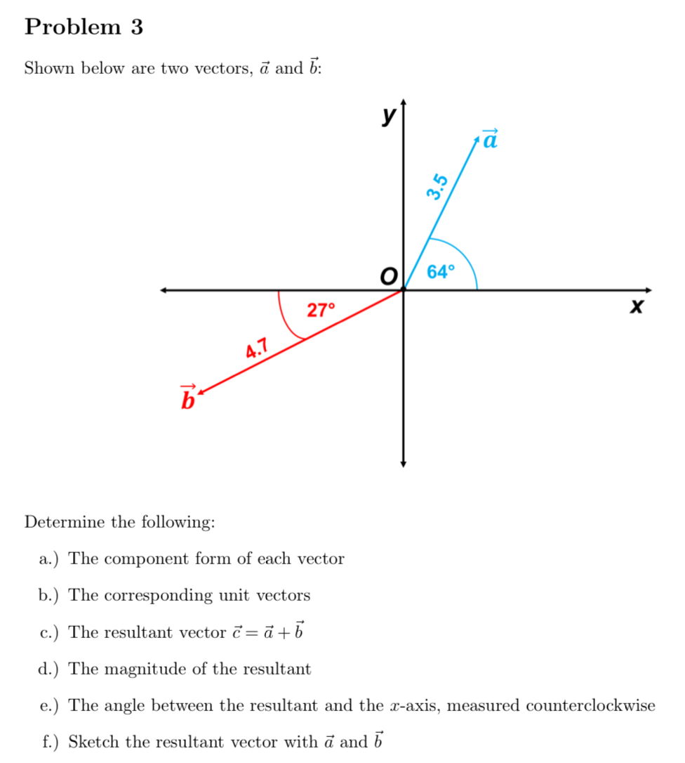 Solved Problem 3Shown below are two vectors, vec(a) ﻿and | Chegg.com