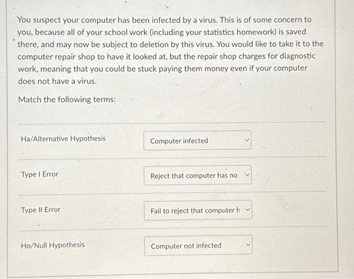 Solved You suspect your computer has been infected by a | Chegg.com