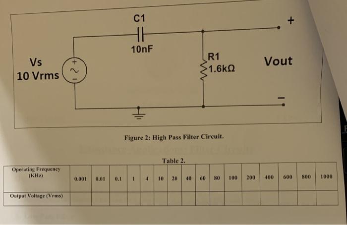 L 10mH Vs 10 Vrms R > >1k Vout Figure 1: Low Pass | Chegg.com