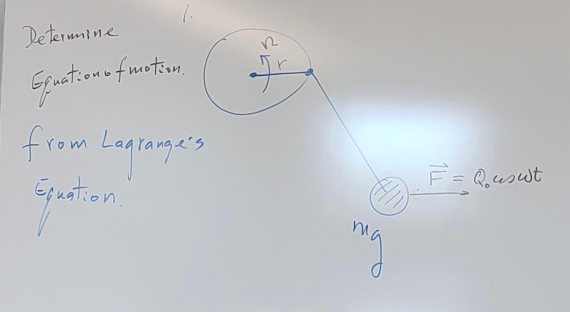 Solved Determine Equation of motion for the given system by | Chegg.com