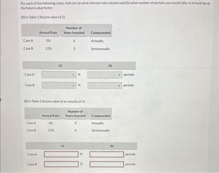 Solved For each of the following cases, indicate (a) what | Chegg.com