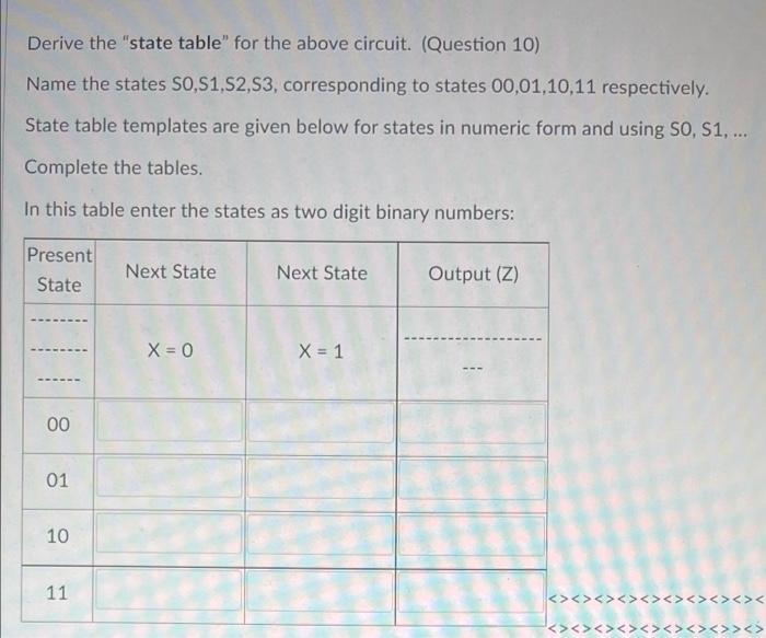 Solved Derive the "state table for the above circuit. | Chegg.com