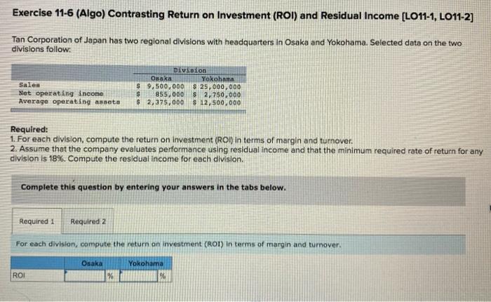 Solved Exercise 11-6 (Algo) Contrasting Return on Investment | Chegg.com