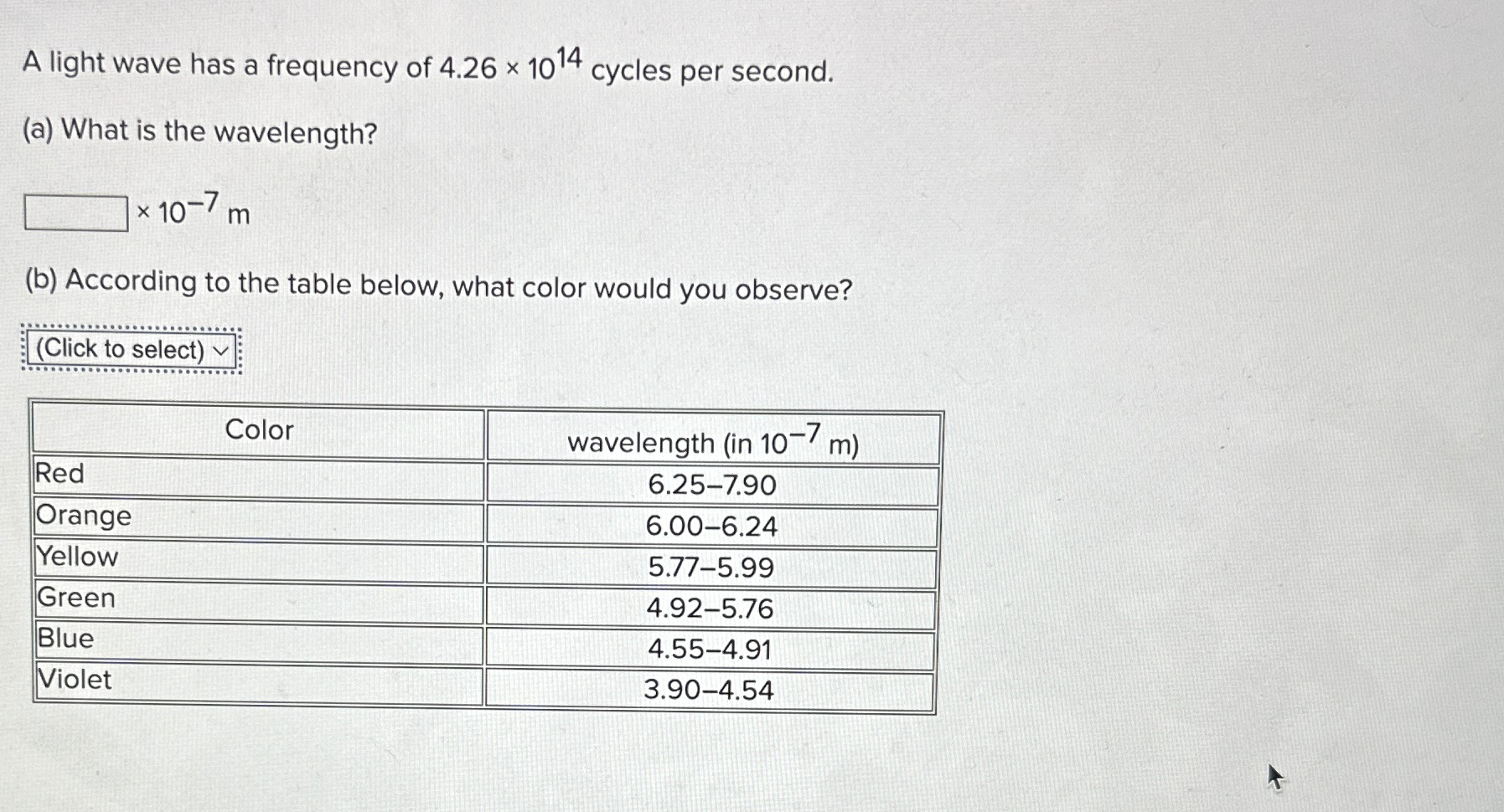 Solved A light wave has a frequency of 4.26×1014 ﻿cycles per | Chegg.com