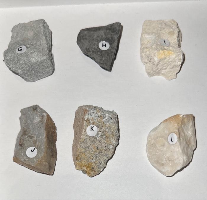 Solved 1 aoie 1. Liassinication of sedimentary rocks.Using | Chegg.com