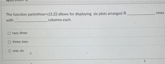 Solved The function par(mfrow= =(3,2)) allows for displaying | Chegg.com