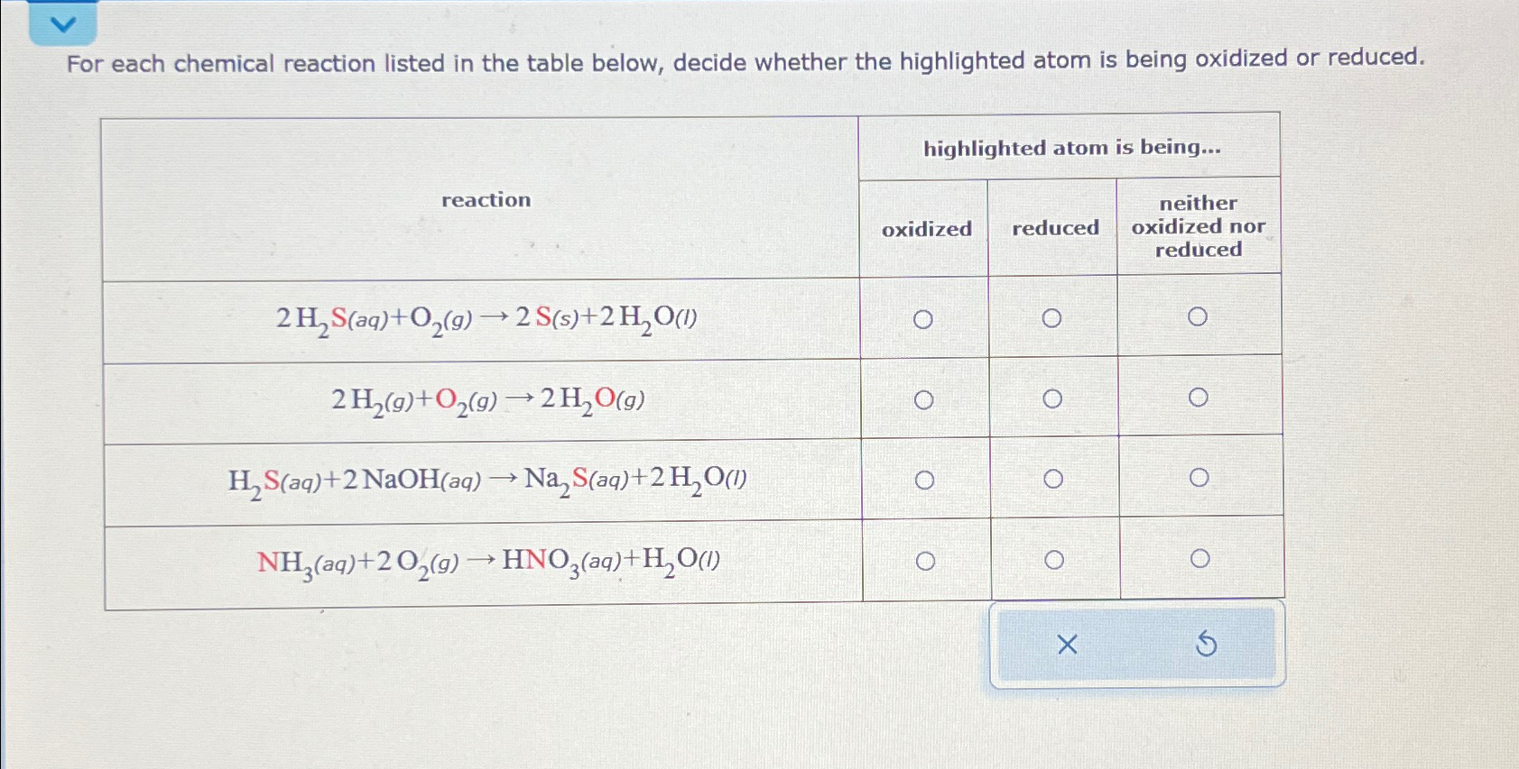 Solved For each chemical reaction listed in the table below, | Chegg.com