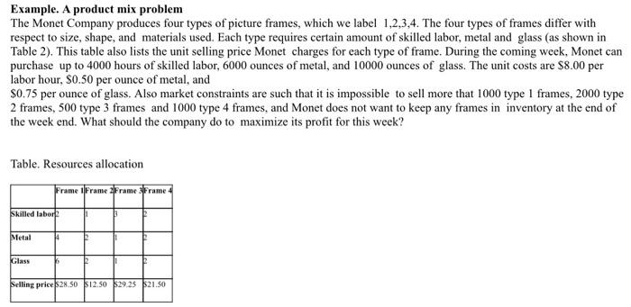 Solved Example. A product mix problem The Monet Company | Chegg.com