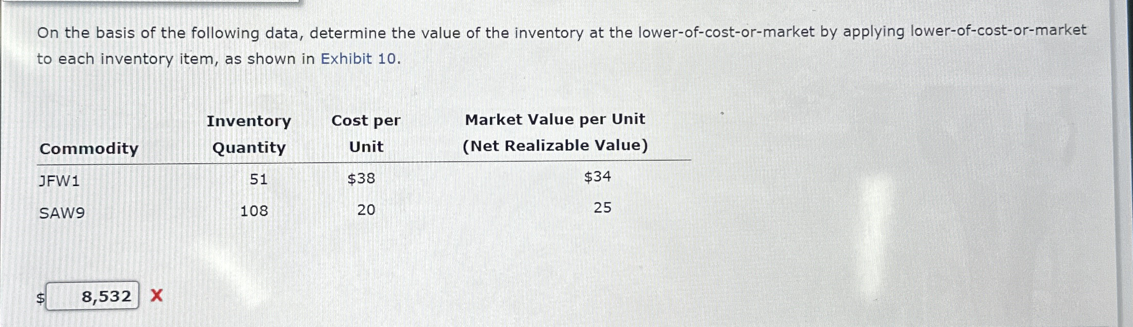 Solved On the basis of the following data, determine the | Chegg.com