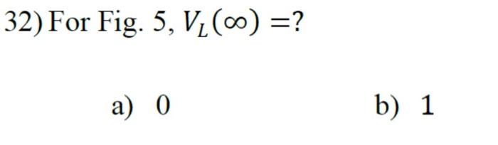 Solved U(t) L + R С | + iz(0-) = 0 Vc Vc(0%) = 0 Fig.5 1 mH, | Chegg.com