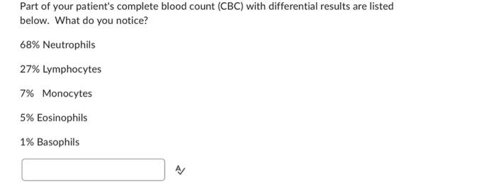 Solved Part of your patient's complete blood count (CBC) | Chegg.com
