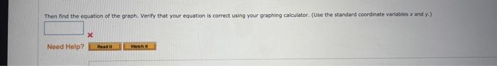 Solved Then find the equation of the graph, Verify that your | Chegg.com