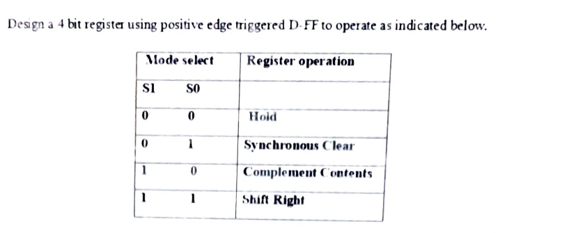 Solved Design a 4 ﻿bit register using positive edge | Chegg.com