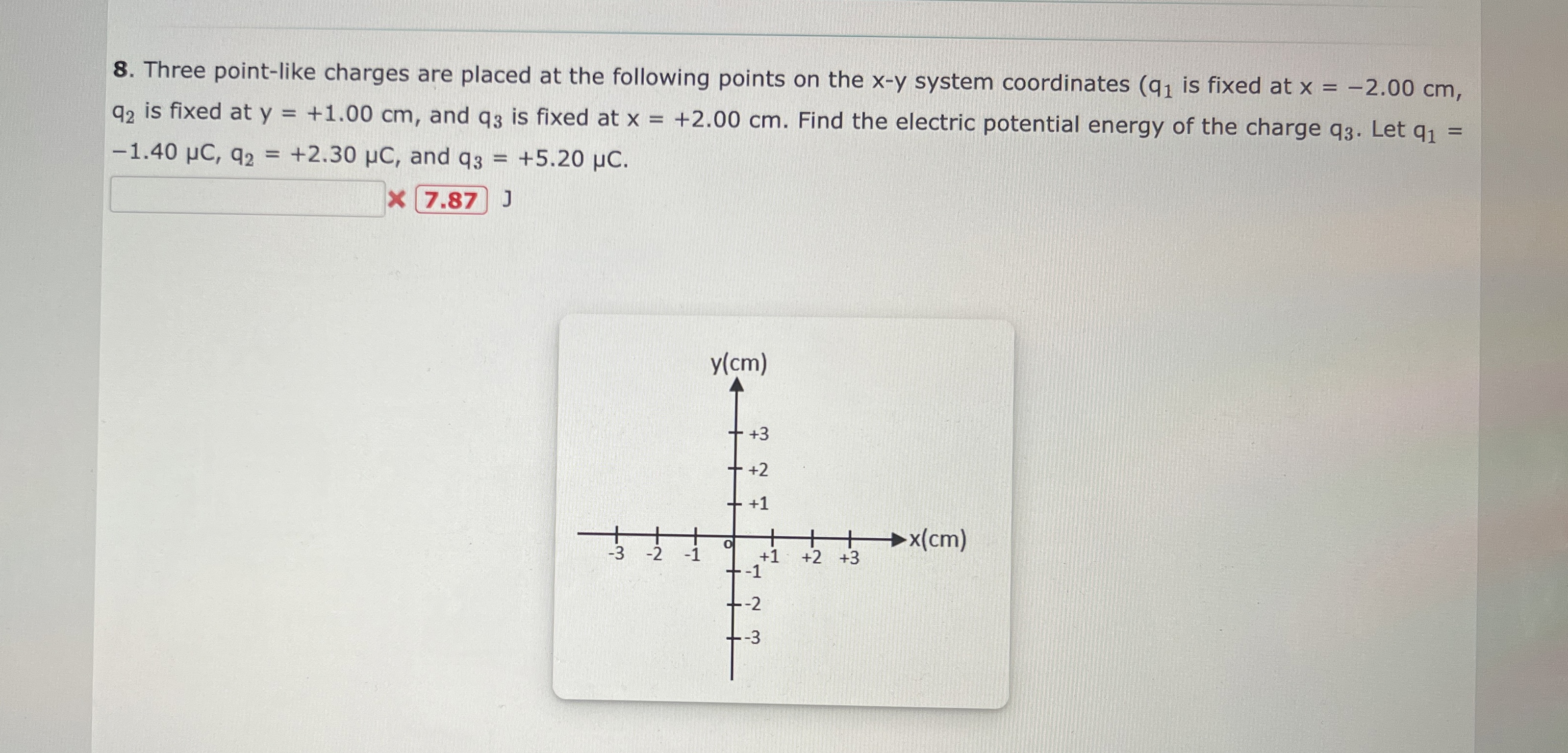 Solved Three point-like charges are placed at the following | Chegg.com