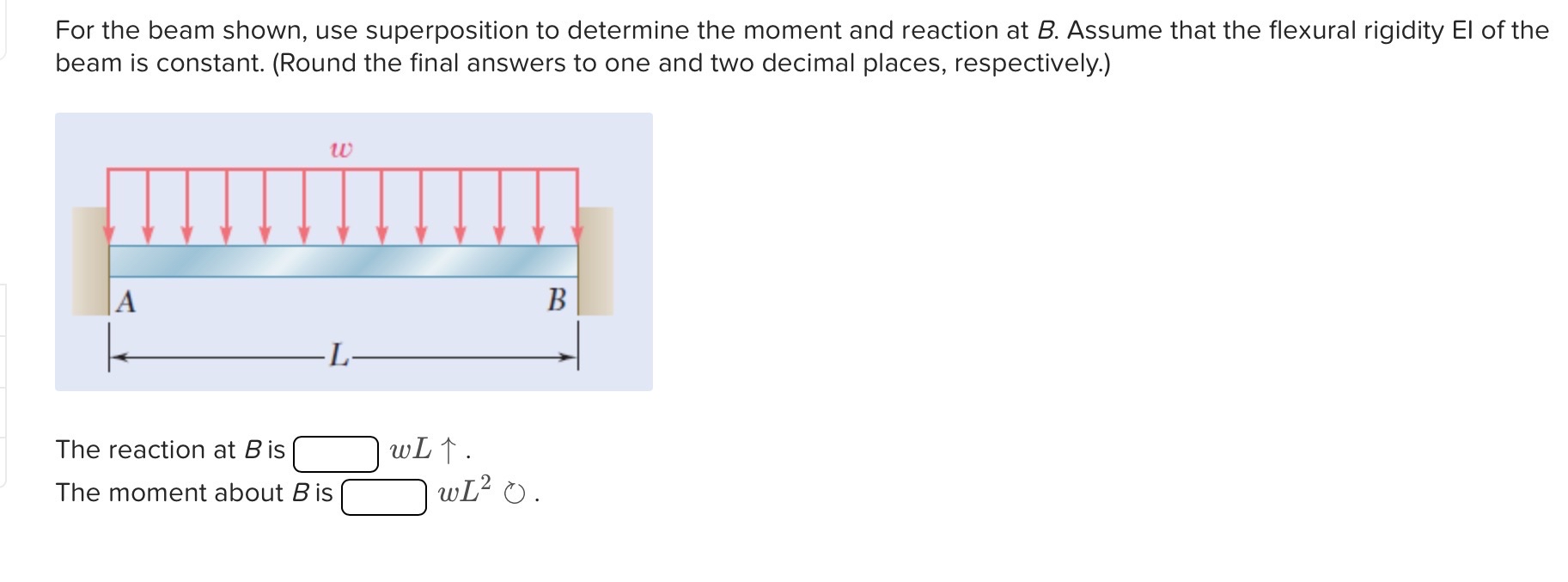 Solved For the beam shown, use superposition to determine | Chegg.com