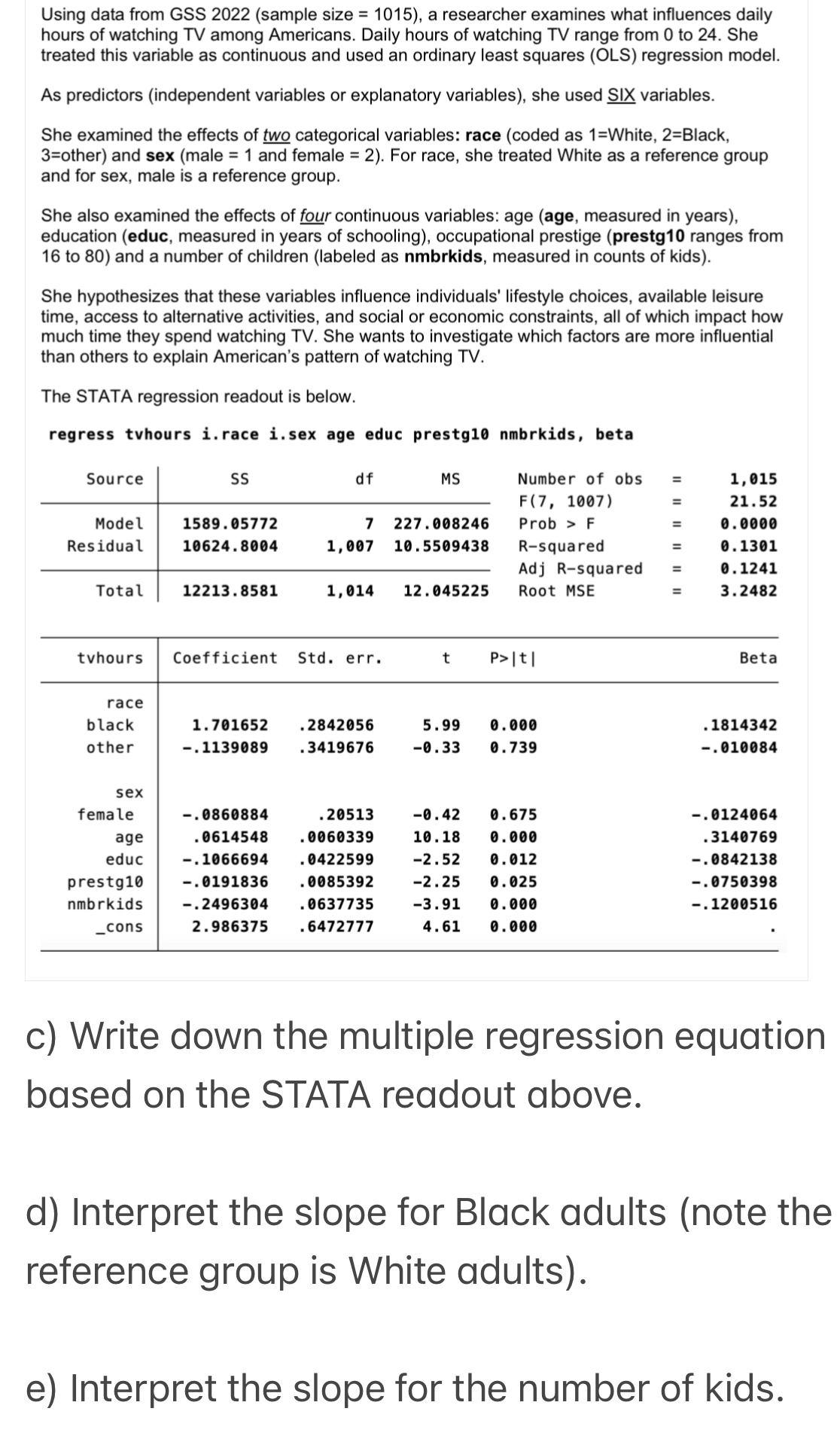 Solved Using data from GSS 2022 (sample size =1015 ), ﻿a | Chegg.com
