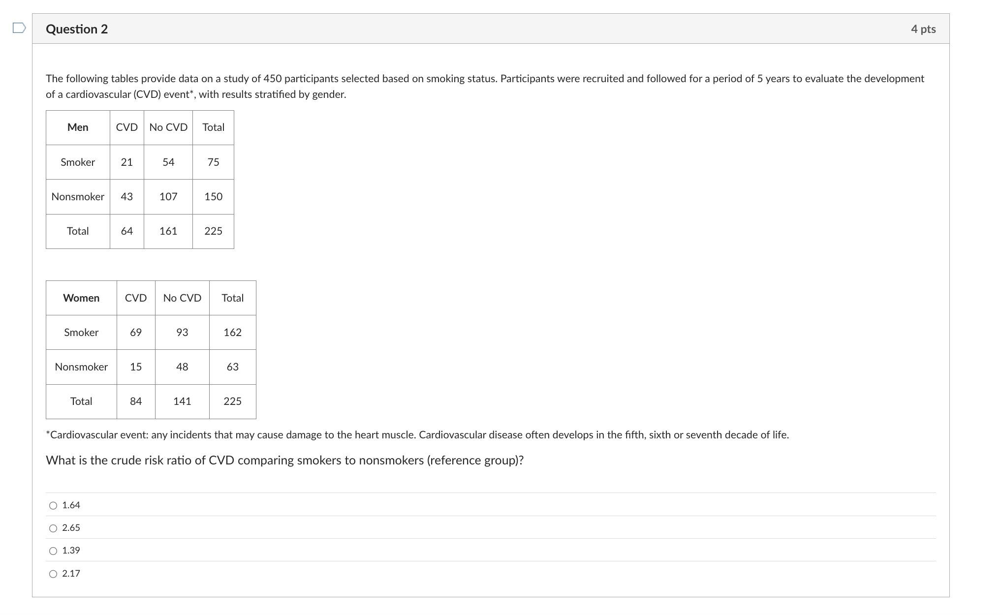 Solved Question 2 ﻿The following tables provide data on a | Chegg.com