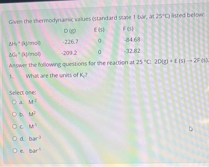 Solved Given the thermodynamic values (standard state 1 bar, | Chegg.com