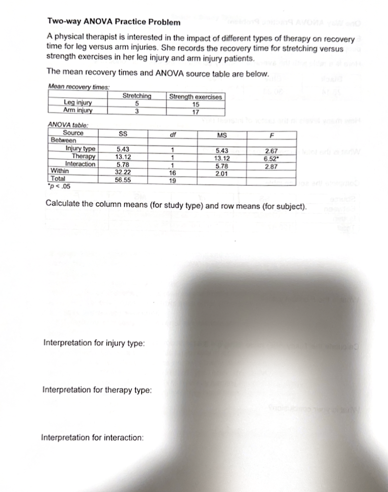 Solved Two-way ANOVA Practice ProblemA physical therapist is | Chegg.com