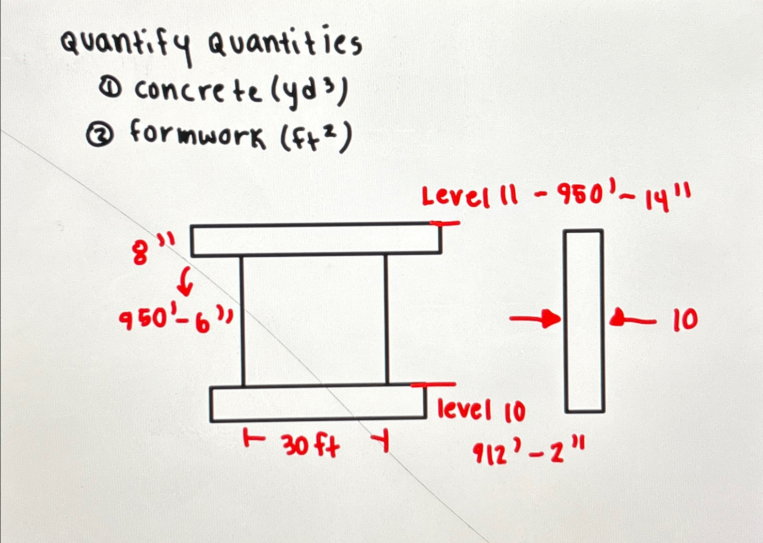 Quantify Quantities(1) ﻿concrete (yd3)(2) ﻿formwork | Chegg.com