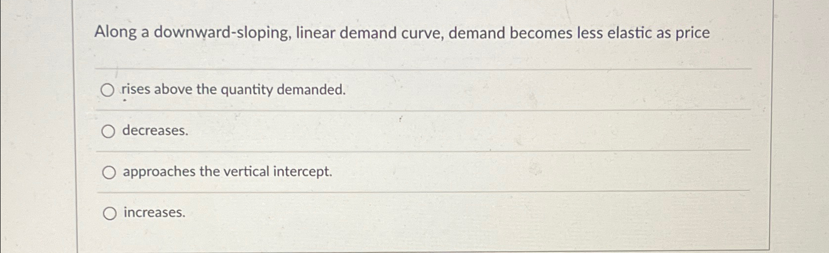 Solved Along a downward-sloping, linear demand curve, demand | Chegg.com