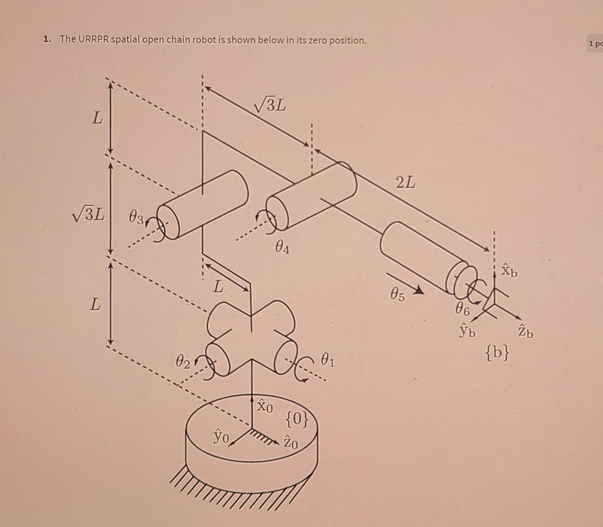 Solved 1. The URRPR spatial open chain robot is shown below | Chegg.com