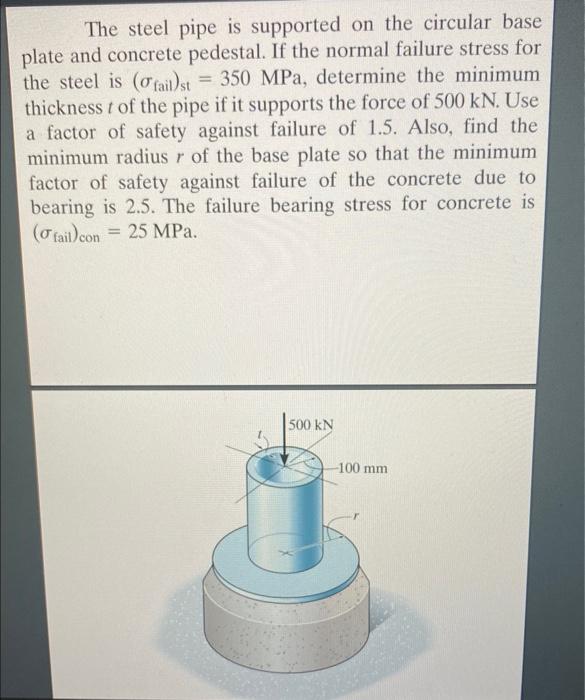 Solved The steel pipe is supported on the circular base | Chegg.com