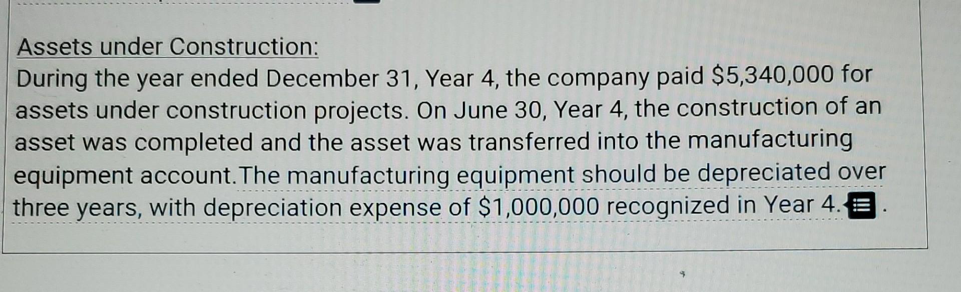 Solved Assets under Construction: During the year ended | Chegg.com