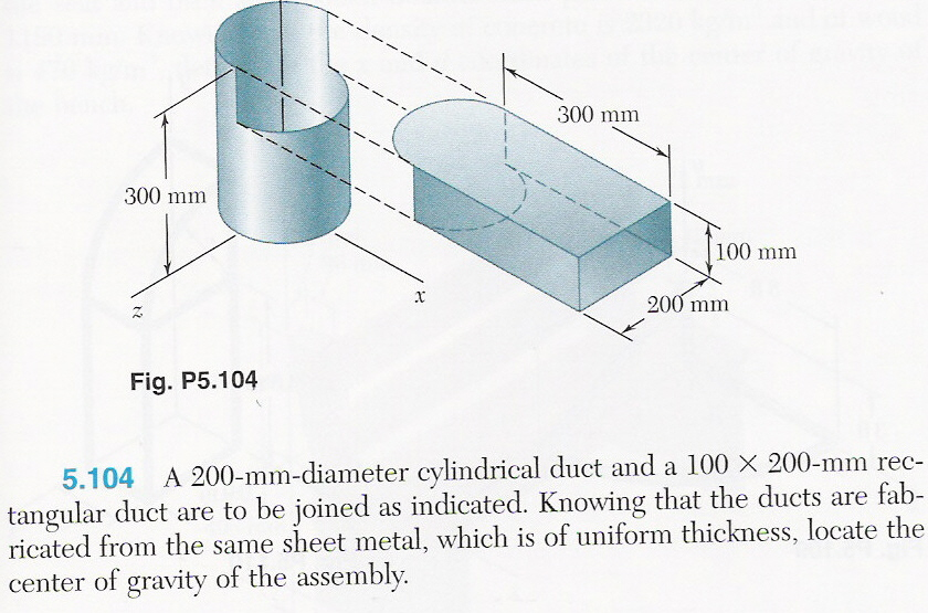 Solved Fig. P5.104 A 200-mm-diameter cylindrical duct and | Chegg.com