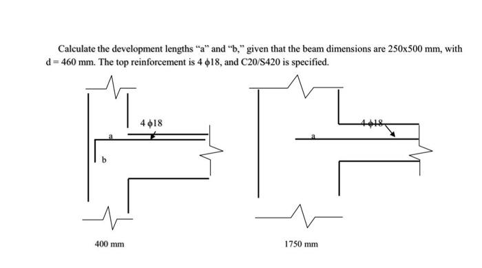 Solved Calculate the development lengths " a " and "b," | Chegg.com