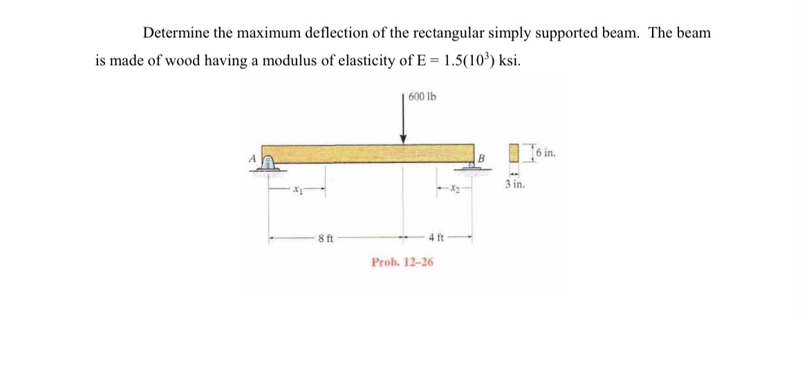 Solved Determine the maximum deflection of the rectangular | Chegg.com