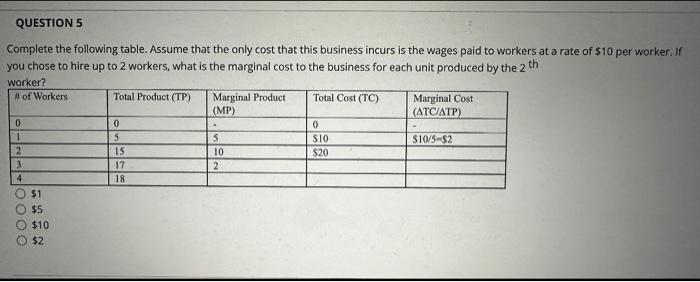 Solved Complete the following table. Assume that the only | Chegg.com