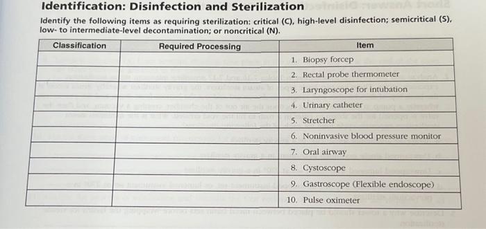 Solved Identification: Disinfection and Sterilizationstnici | Chegg.com