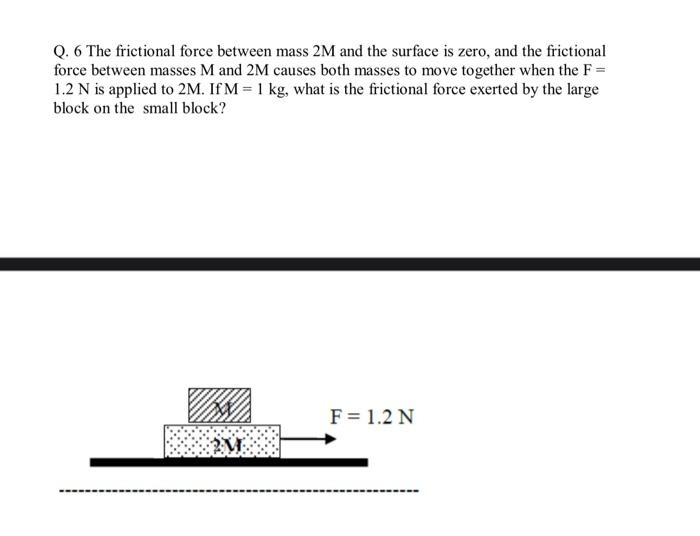 Solved Q. 6 The frictional force between mass 2M and the | Chegg.com