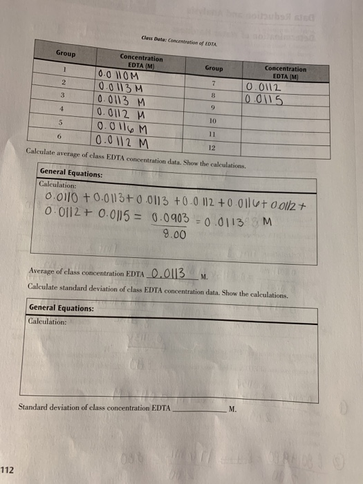 Solved Class Data: Concentration of EDTA. Group Group | Chegg.com