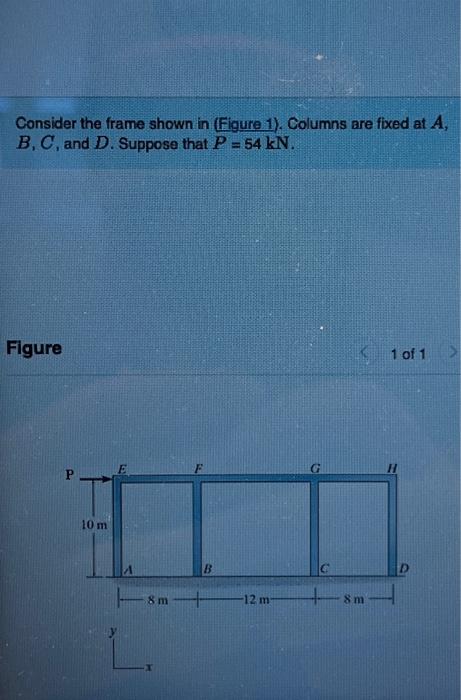 Solved Consider the frame shown in (Figure 1). Columns are | Chegg.com