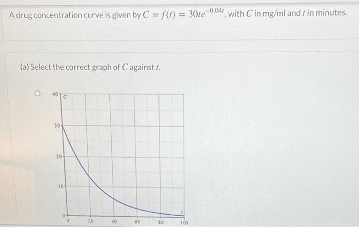 Solved A drug concentration curve is given by C = f(t) = | Chegg.com