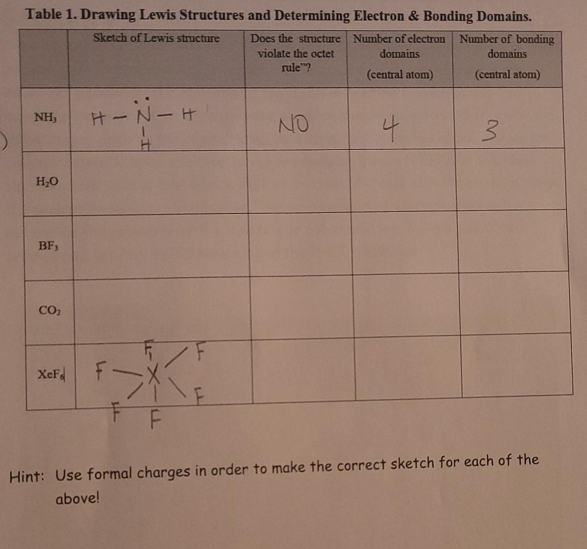 Solved Table 1. Drawing Lewis Structures and Determining | Chegg.com