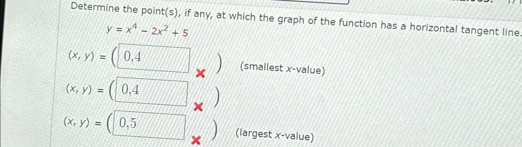 Solved Determine the point(s), ﻿if any, at which the graph | Chegg.com