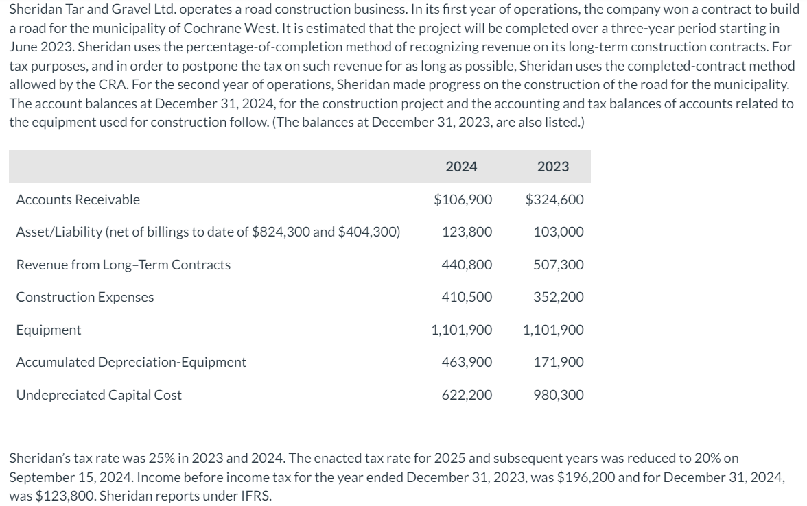 Solved The correct answer is 5,240. ﻿Explain me how you get | Chegg.com