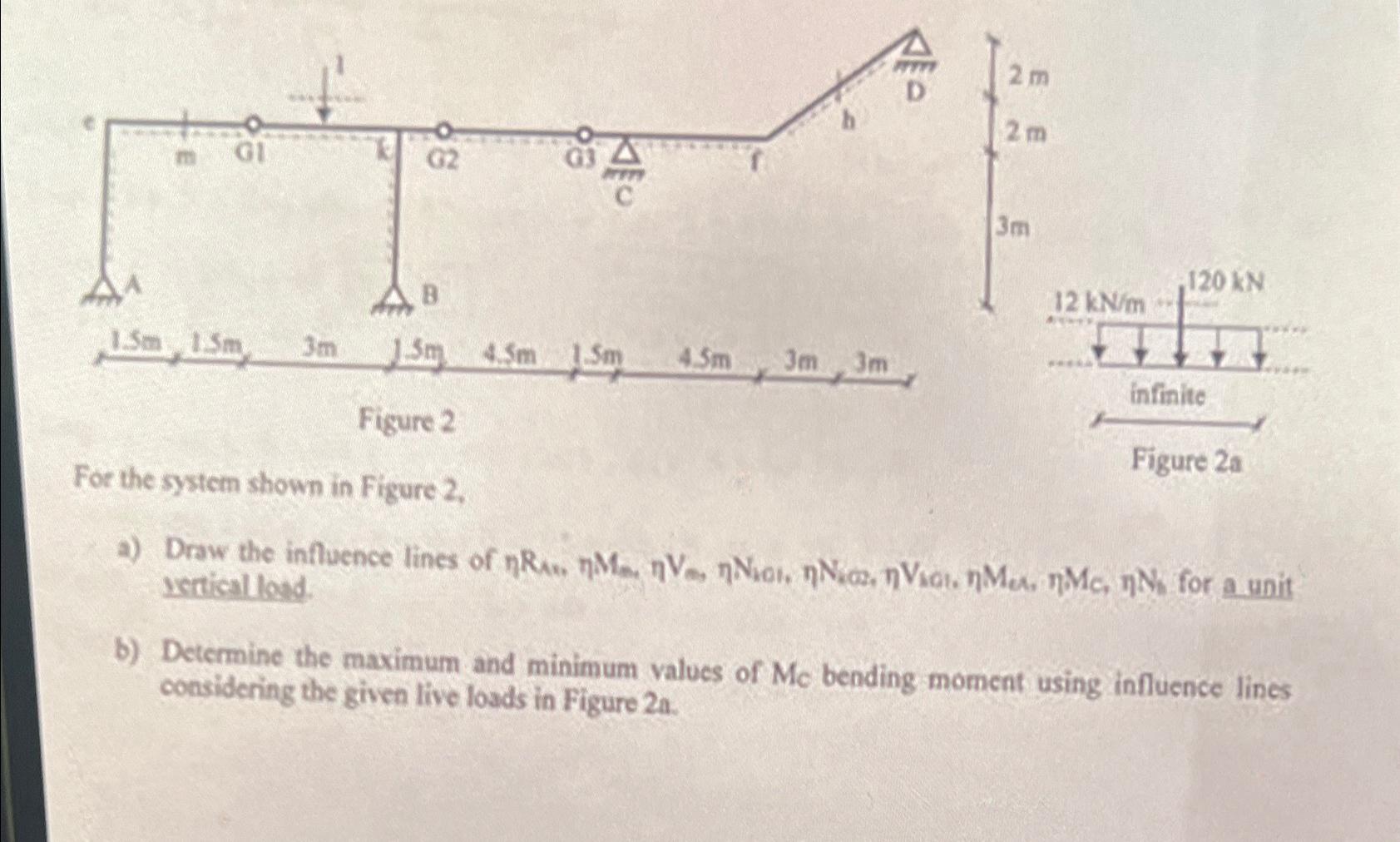 Solved Figure 2For the system shown in Figure 2 , | Chegg.com