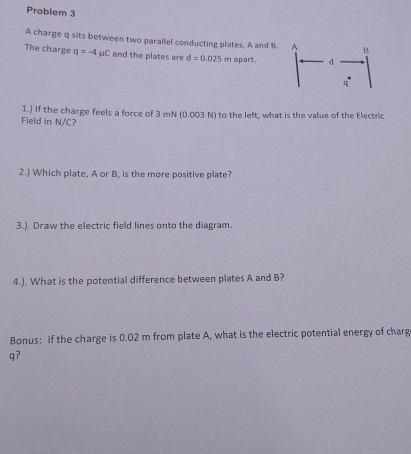 Solved Problem 3A charge q ﻿sits between two parallel | Chegg.com