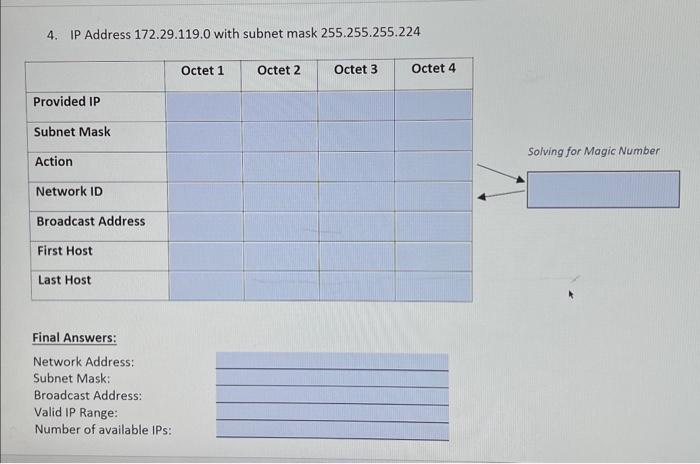 Solved 4. IP Address 172.29 .119 .0 with subnet mask 255.255 | Chegg.com